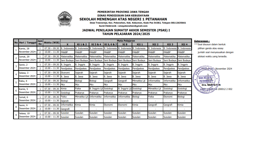 PENILAIAN SUMATIF AKHIR SEMESTER I (GANJIL) TAHUN PELAJARAN 2024/2025 SMA NEGERI 1 PETANAHAN ...